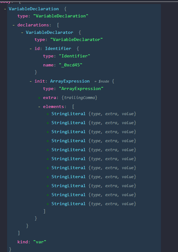 Deobfuscating Javascript Via AST Reversing Various String Concealing 